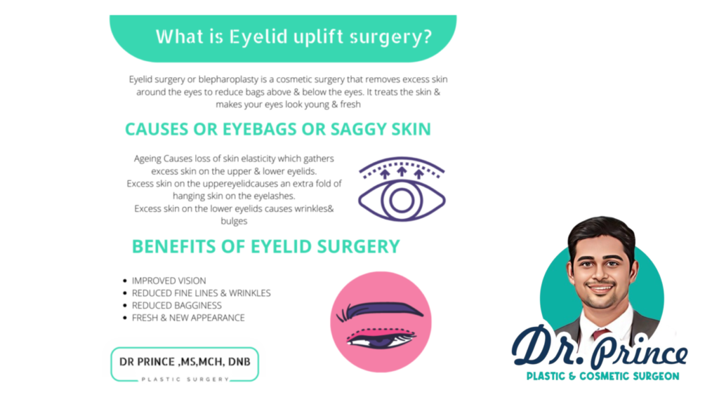 DR. PRINCE - TRANSFORMING LIVES THROUGH EXPERT PLASTIC SURGERY IN KERALA - topplasticsurgery